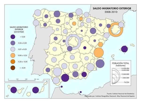 Movimientos migratorios